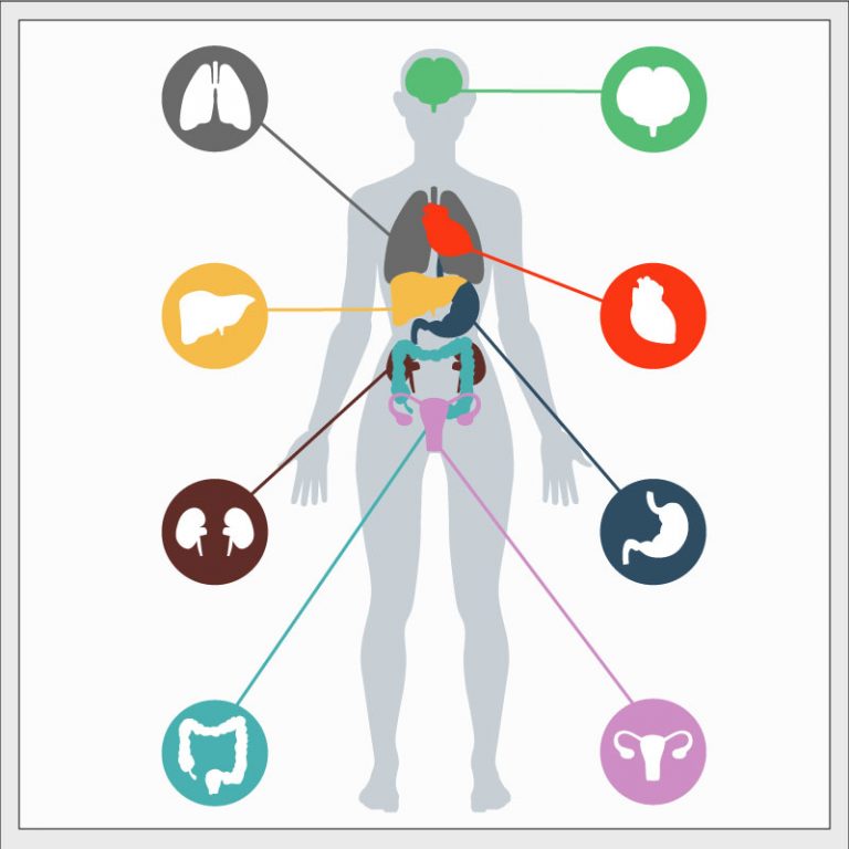 Genetics, Inheritance, and Key Clinical Features - DICER1 Syndrome
